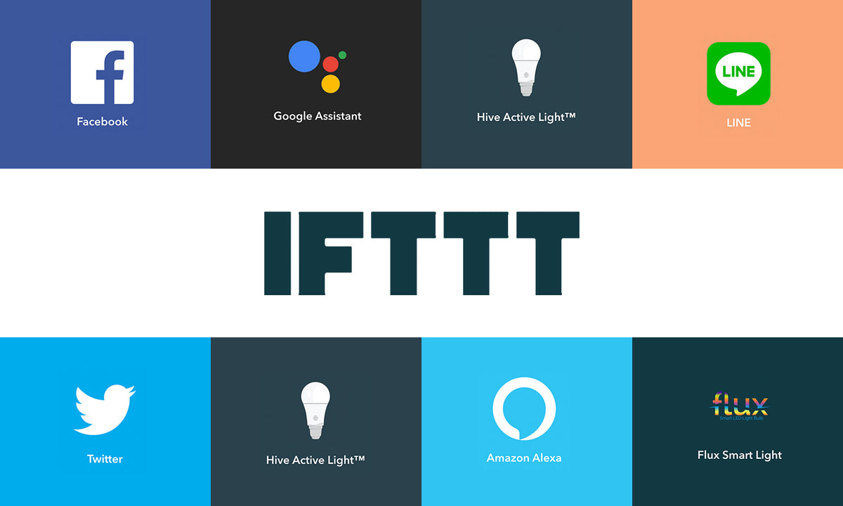 WTF is IFTTT?? – Nologo Accessories